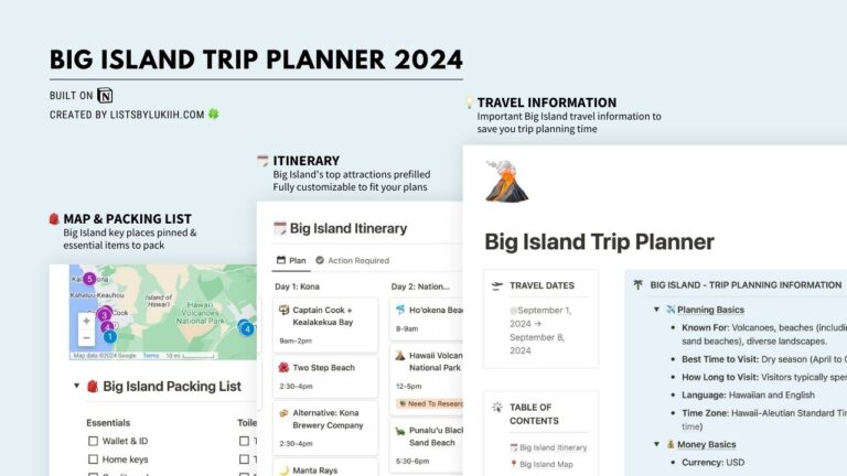 💰 My 2024 Hawaii Trip Cost: A Budget Breakdown