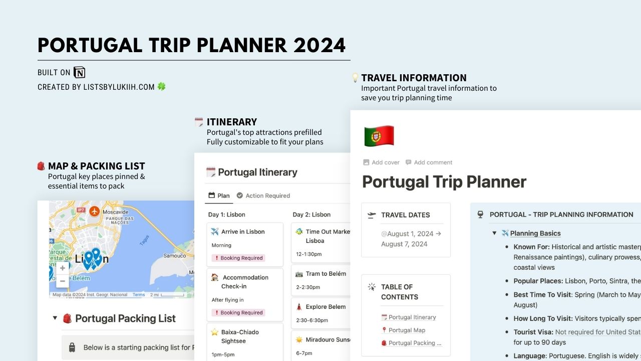💰 My Portugal Trip Cost: Budget Breakdown (2025)